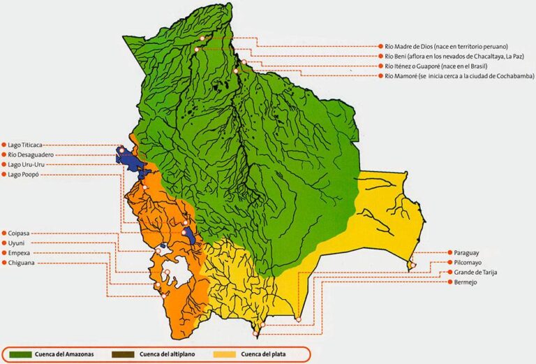Hidrografía De Bolivia | Geografía De Bolivia [2026] [PDF Gratis]
